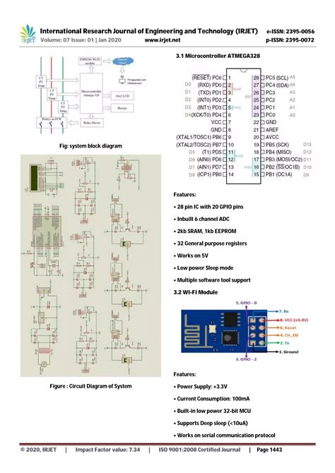 Irjet Arduino Based Smart Grid Power Monitoring And Control By Using Iot Pdf Internet Of