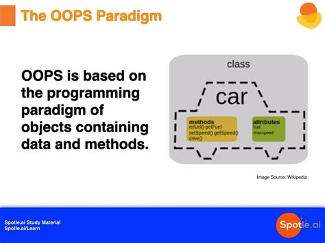 Introduction To Oops Principles And Advantages Ppt