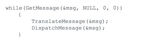 Inside Win32k Exploitation Background On Implementations Of Win32k And Exploitation Methodologies