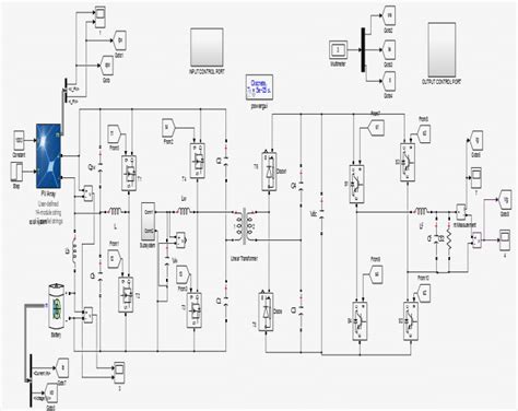 Simulation Model Of Existing System Download Scientific Diagram