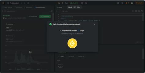 Leetcode String Syed Mahin Hossain Rezvi
