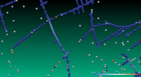 dynamic of congestion produced by the authors on the basis of the