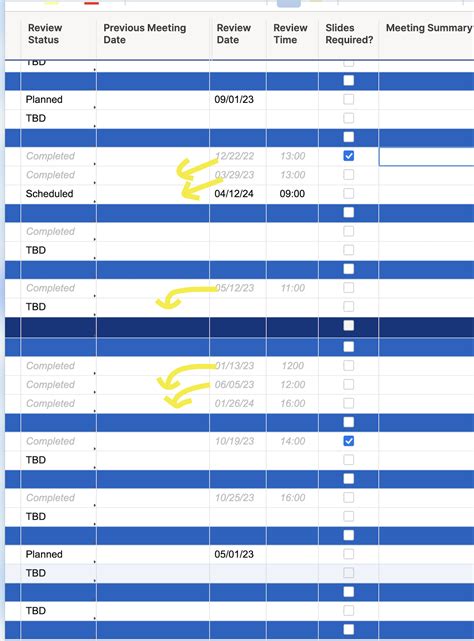 identifying data associated with a previous row — smartsheet community