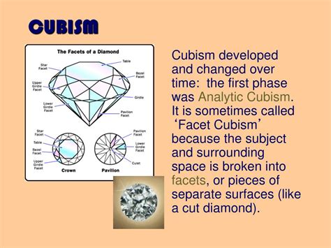 Ppt Cubism Powerpoint Presentation Free Download Id 4793455