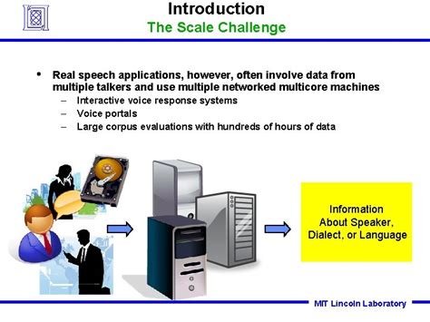 Language Dialect And Speaker Recognition Using Gaussian Mixture