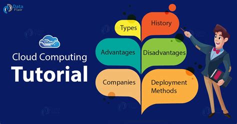 Cloud Computing Tutorial For Beginners Learn Cloud Computing Dataflair