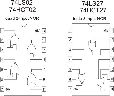 9 Λογικές πύλες NAND NOR XOR και NXOR Learn Electronics