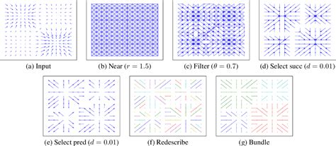 Figure 2 From Gaussian Process Models Of Spatial Aggregation Algorithms Semantic Scholar