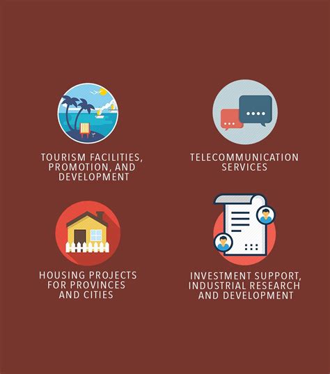 Powers And Devolved Services Of Local Government Units Lgus Up Sa Halalan