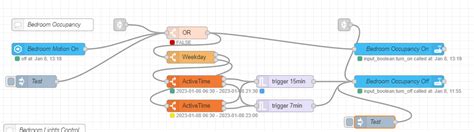 suggestion on an adjustment to this flow r nodered