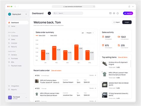 Well Thought Out Ui And Ux Dashboard Design For Your Web Application Upwork
