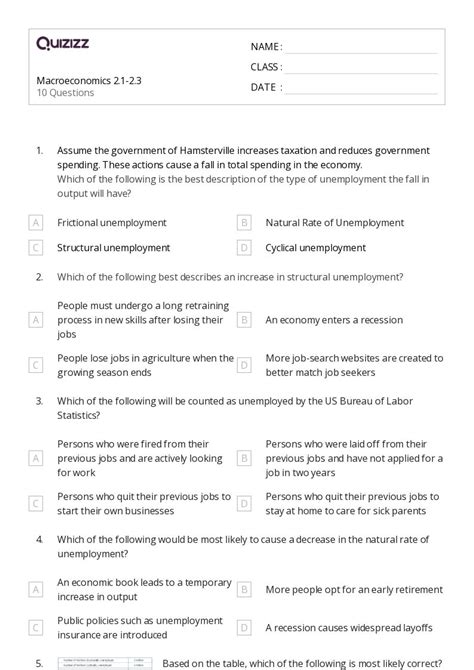 50 Macroeconomics Worksheets For 12th Class On Quizizz Free And Printable