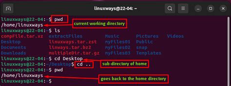 how do you go back a directory in the terminal of ubuntu 22 04 liberian geek