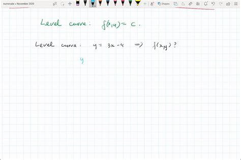 Solved Find A Function F X Y That Has The Line Y 3 X 4 As A Level Curve