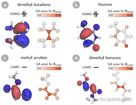 理解材料的构效关系：可诠释深度学习 知乎