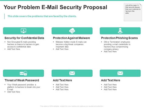 Email Security Encryption And Data Loss Prevention Your Problem E Mail Secu