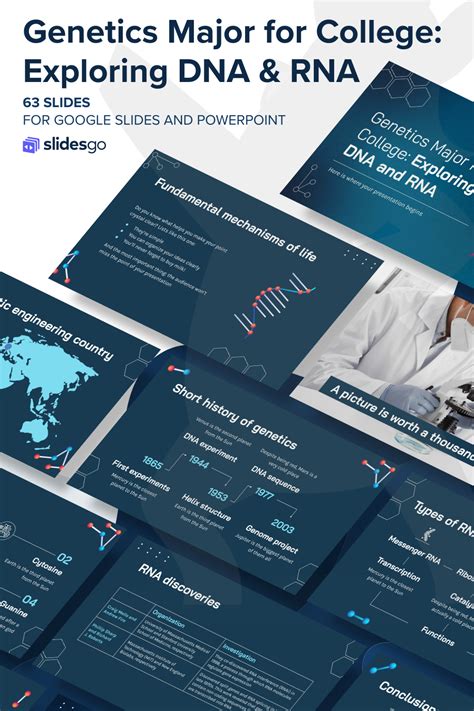 Genetics Major Exploring DNA And RNA Google Slides PPT