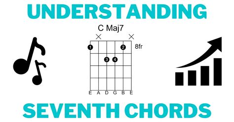 7th Chords Explained For Guitar How To Play Guitarfluence