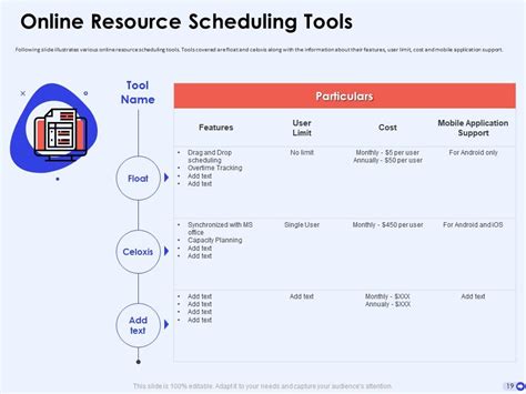 Top 10 Prioritization Tools Powerpoint Presentation Templates In 2025
