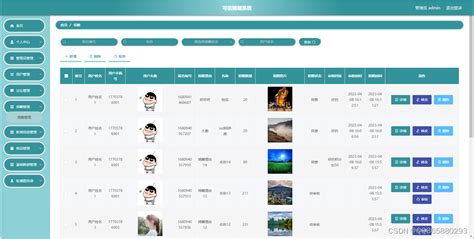 基于springboot535可信捐赠系统的设计与开发 Csdn博客