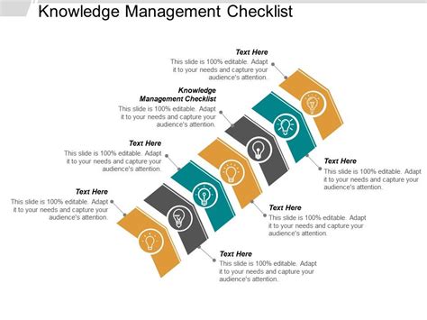 Knowledge Management Checklist Ppt Powerpoint Presentation Pictures Good Cpb Powerpoint
