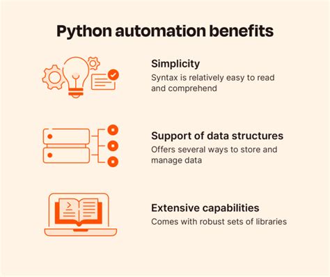 Revolutionize Your Workflow With Custom Python Tools By Ritosompal Fiverr