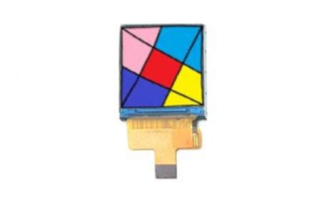 What Is LCD Vs LED Screen