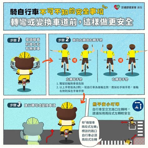 ‪‎轉彎或變換車道前這樣做更安全‬ Explore