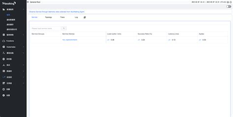 skywalking apache dubbo