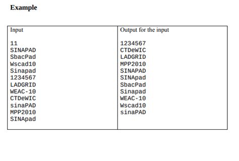 github void pedro merge parallelization cuda paralelização da