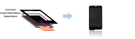 Integrated Touch Module