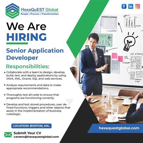 Hexaquest Global On Linkedin Senior Application Developer Job Description Detailed List Of Job
