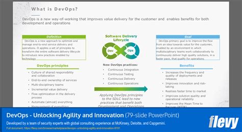 Devops Unlocking Agility And Innovation Ppt Slide Deck