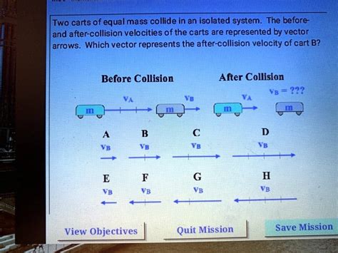 Solved Two Carts Of Equal Mass Collide In An Isolated System The Before And After Collision