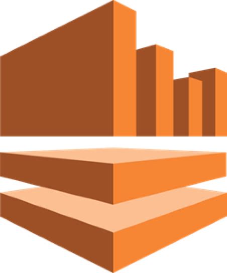 Featureform The Open Source Virtual Feature Store