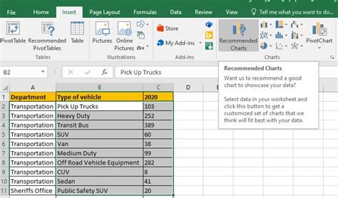 How To Create A Graph In Excel Naukri Learning