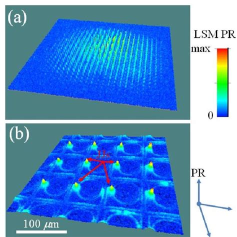 Quantum Metamaterial Prototype [36] A Twenty Superconducting Flux Download Scientific