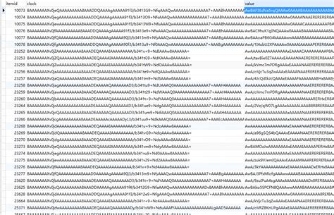 How To Decode Data From Compressedhypertable · Issue 2268 · Timescaletimescaledb · Github