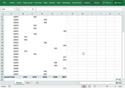 Making Aging Analysis Reports Using Excel Pivot Tables How To