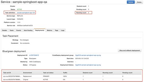 Seamless Blue Green Deployment With Codedeploy Capital One