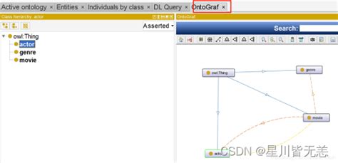 Protege 使用教程（详细讲解 入门简单易懂） Csdn博客