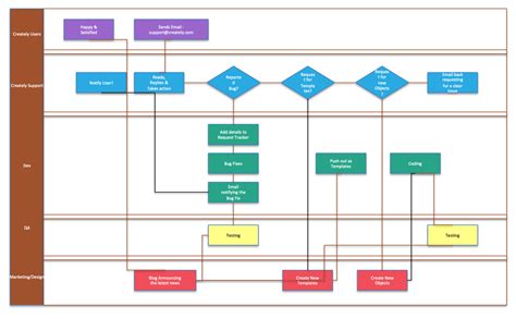 To Ppt Converter Convert To Powerpoint Online Free