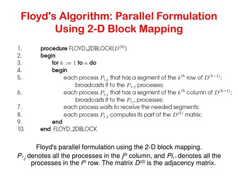 Ppt Graph Algorithms And Representations Definitions Mst Shortest Paths Powerpoint