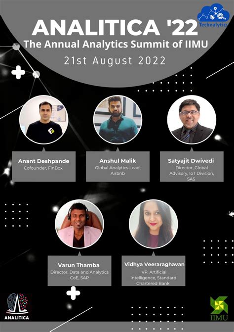 Technalytics The Analytics And It Club Of Iim Udaipur On Linkedin Iimu Iimudaipur