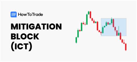 Mitigation Block Ict What It Is And How To Trade It