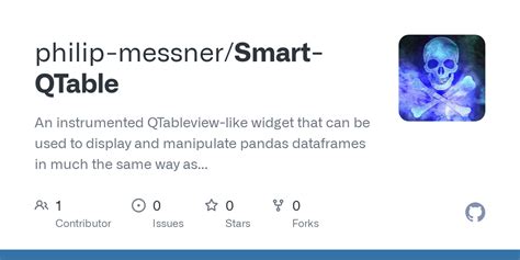 Github Philip Messner Smart Qtable An Instrumented Qtableview Like Widget That Can Be Used To