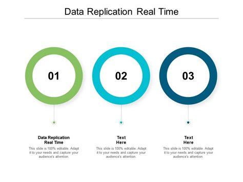 Data Replication Real Time Ppt Powerpoint Presentation Professional Aids Cpb Presentation