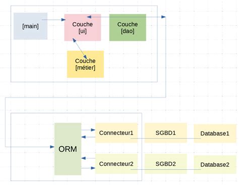 python3 flask 2020
