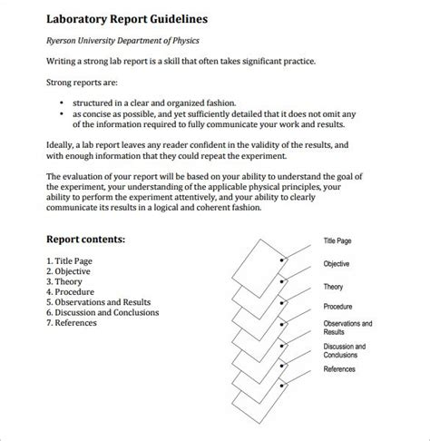 Physics Lab Report Template