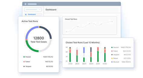 Reports And Analytics Browserstack Test Management Browserstack